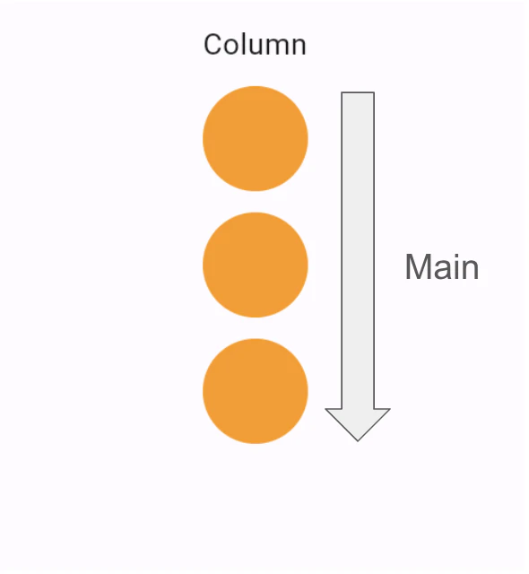 【Flutterレイアウト解説】MainAxisAlignmentとCrossAxisAlignmentの違いと使い方｜BEMA Lab｜エンジニアの成長を支援する技術メディア